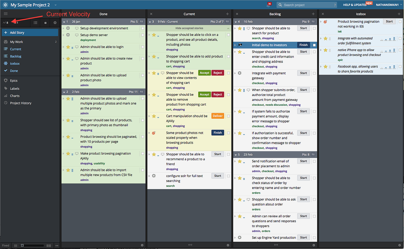 Pivotal Tracker: A Tool To Track your Project Progress | by Blessing ...