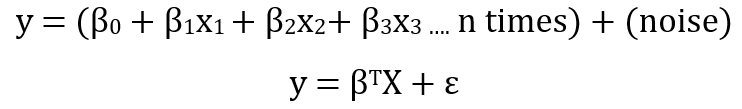 Bayesian Statistics Overview And Your First Bayesian Linear Regression