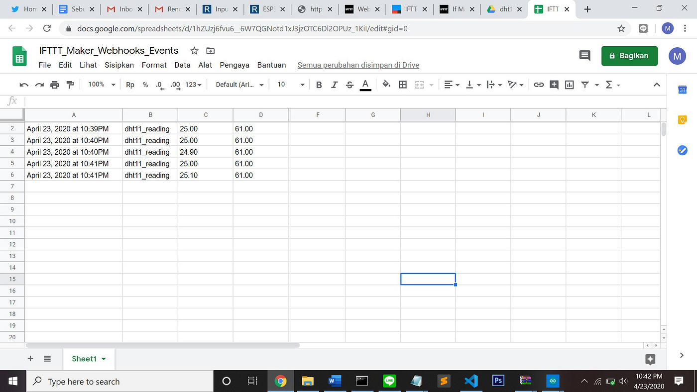 Data Logging ke Spreadsheet dengan ESP32 | by Madiha Ainayya | Medium