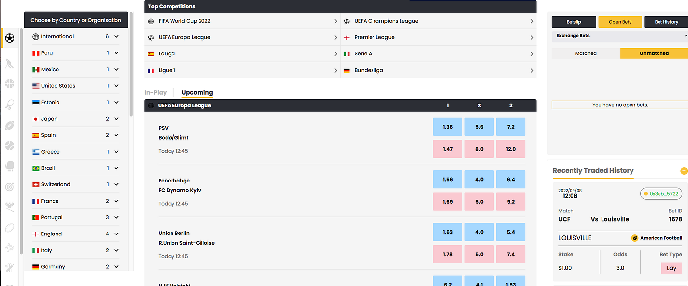 Betswap.GG BETA Launch Is Live!!. Our Beta Site Is Live: | by Betswapgg ...