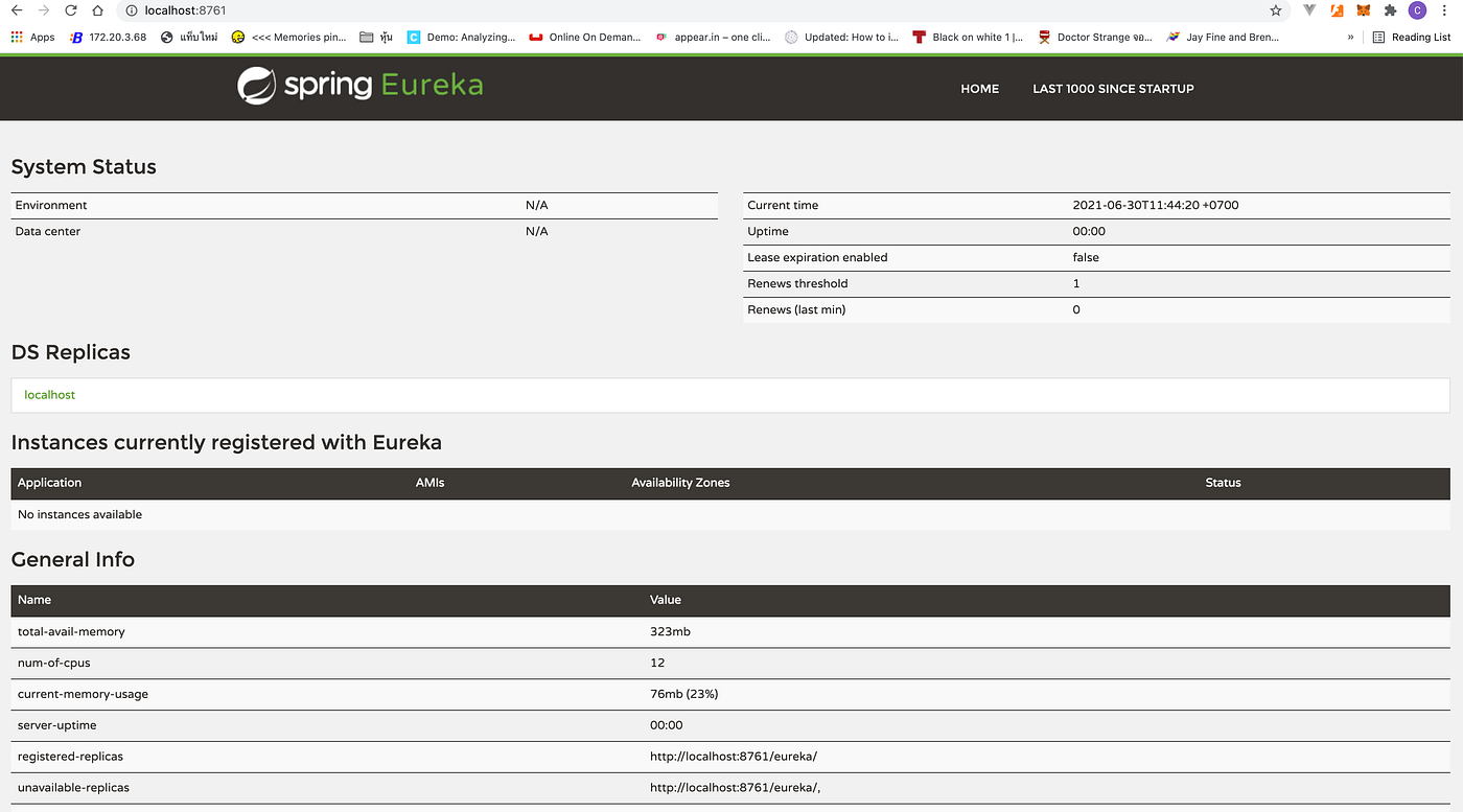 Spring Cloud- Netflix Zuul + Eureka Simple Example ครบ จบในบทเดียว | by ...