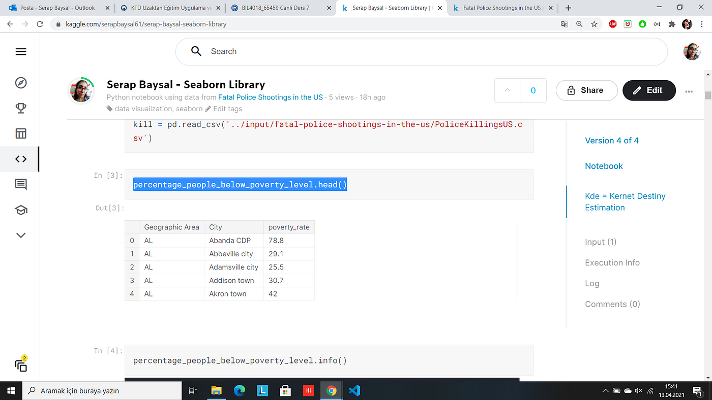 Visualization with Python-Seaborn Library(Part 1) | by Serap Baysal ...