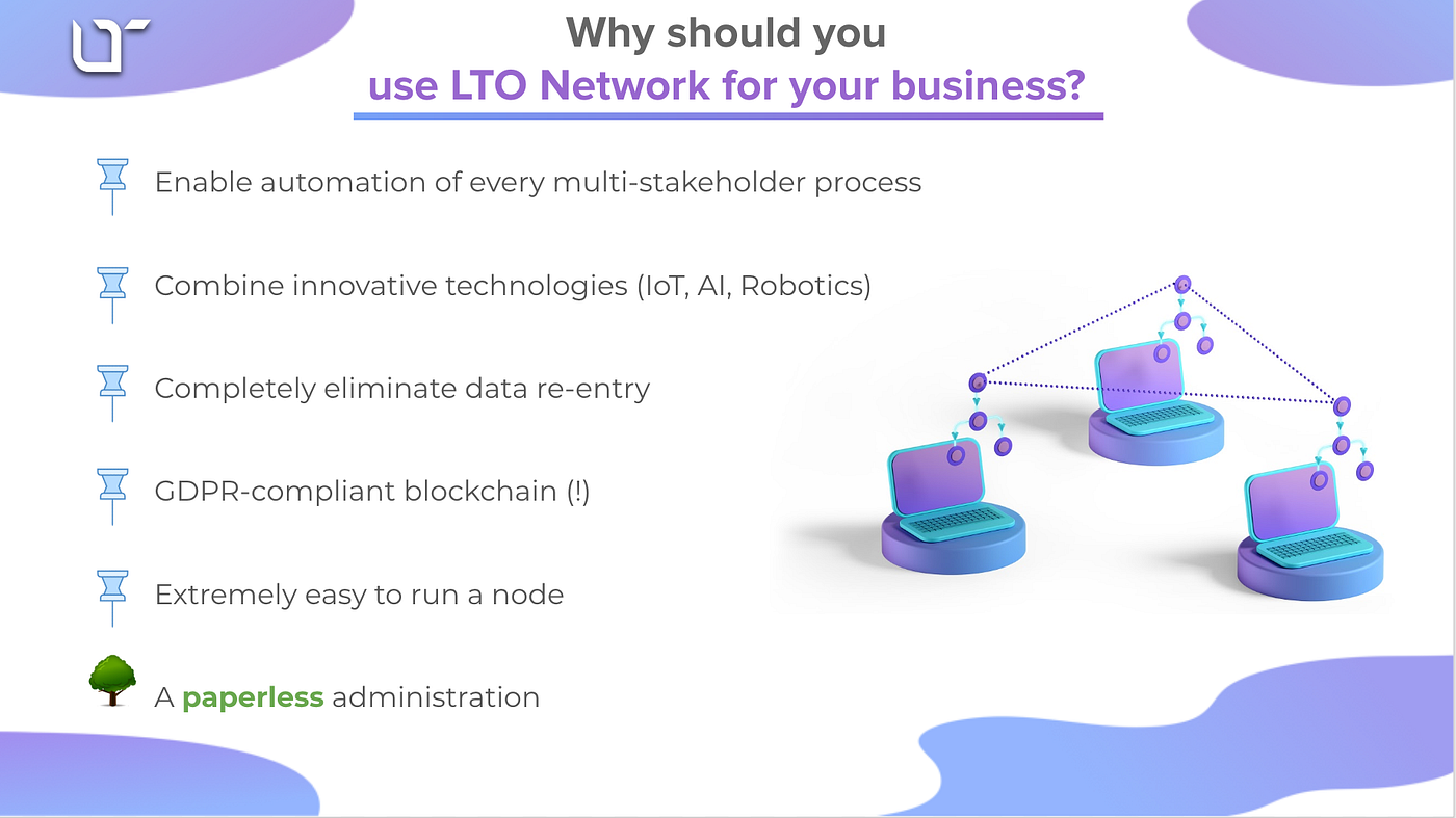 LTO Network. The business pitch.. Explaining blockchain to non-experts is… | by Martijn Broersma ...
