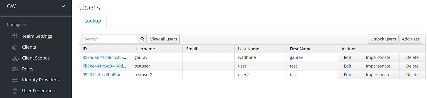 Keycloak : create custom rest api | by gaurav wadhone | Medium