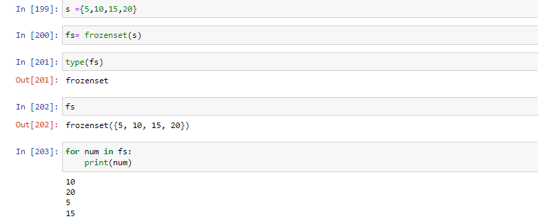 Learning Python Programming: Language Fundamentals-II | by Manish Batra | CodeX | Apr, 2022 | Medium