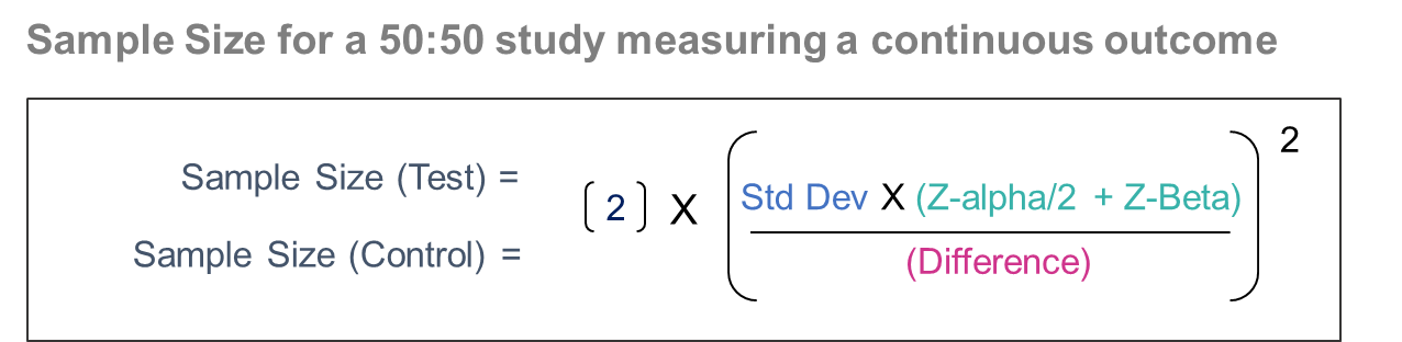 Measuring Impact — Understand all about Sample Sizes! | by Deepak ...