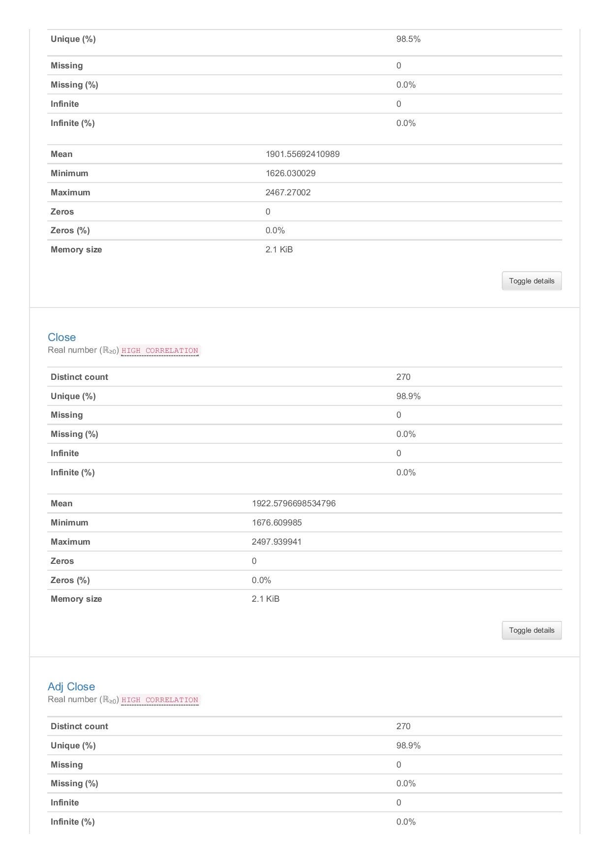 Pandas Profiling. Pandas profiling provides analysis like… | by Abhinay ...