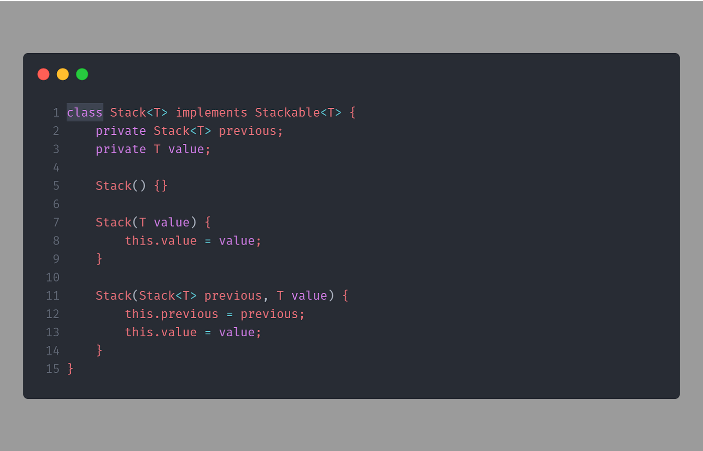 Building a Stack Class in Java. A stack is a fundamental data structure ...