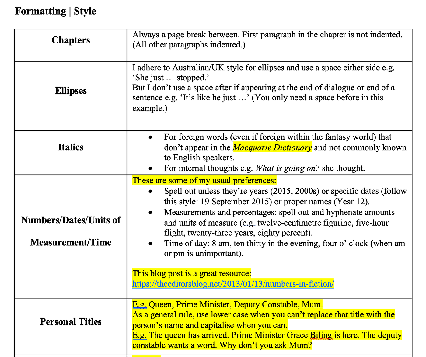 Style Sheet Template Style Sheet Template