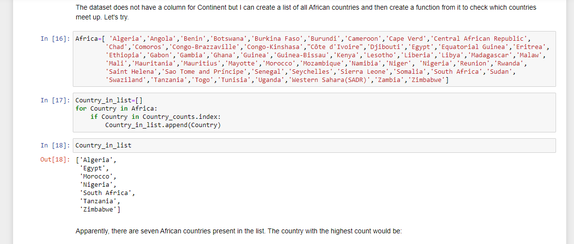 EDA with python using Forbes 2022 Dataset | by Qudirah | Medium