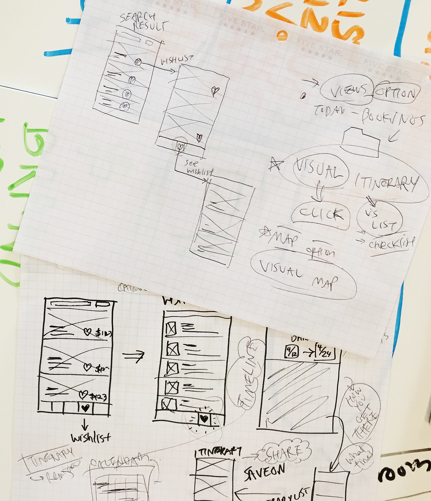 UX Design Immersive — Project 3 Retro | by Kazumi Terada | Medium