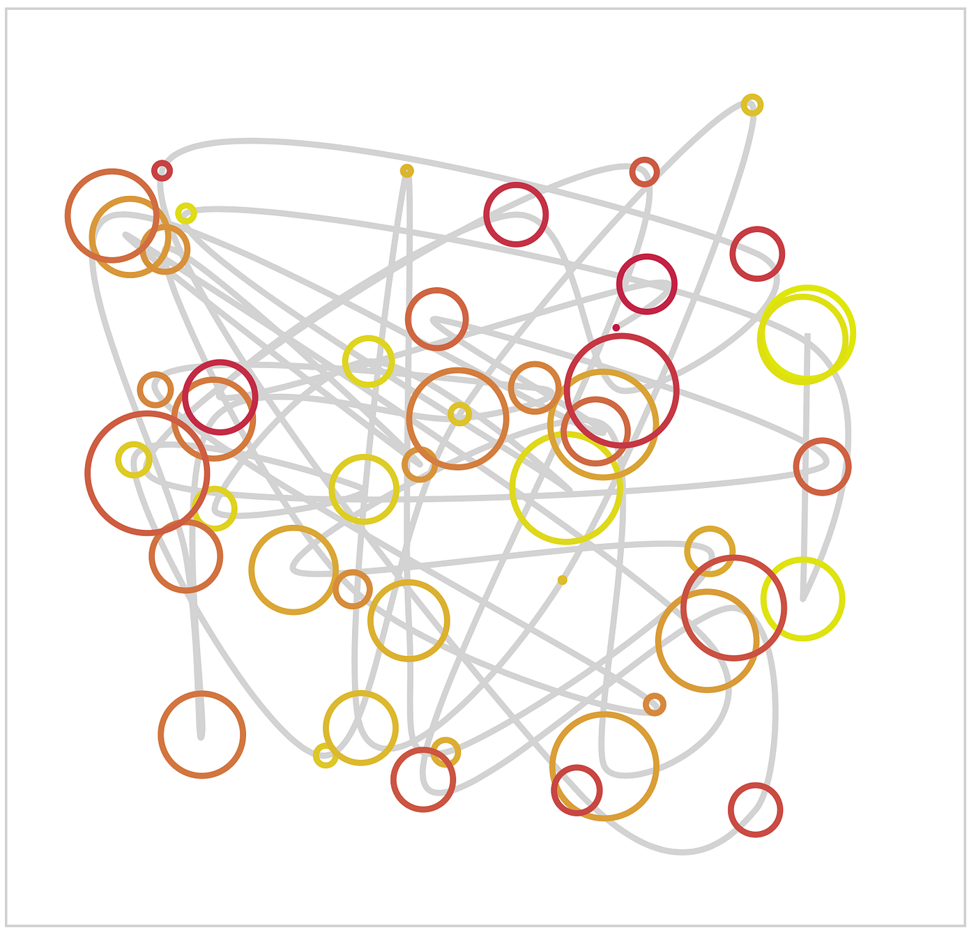Playing with D3 Version 4, React, React-Motion | by Chris Roth ...