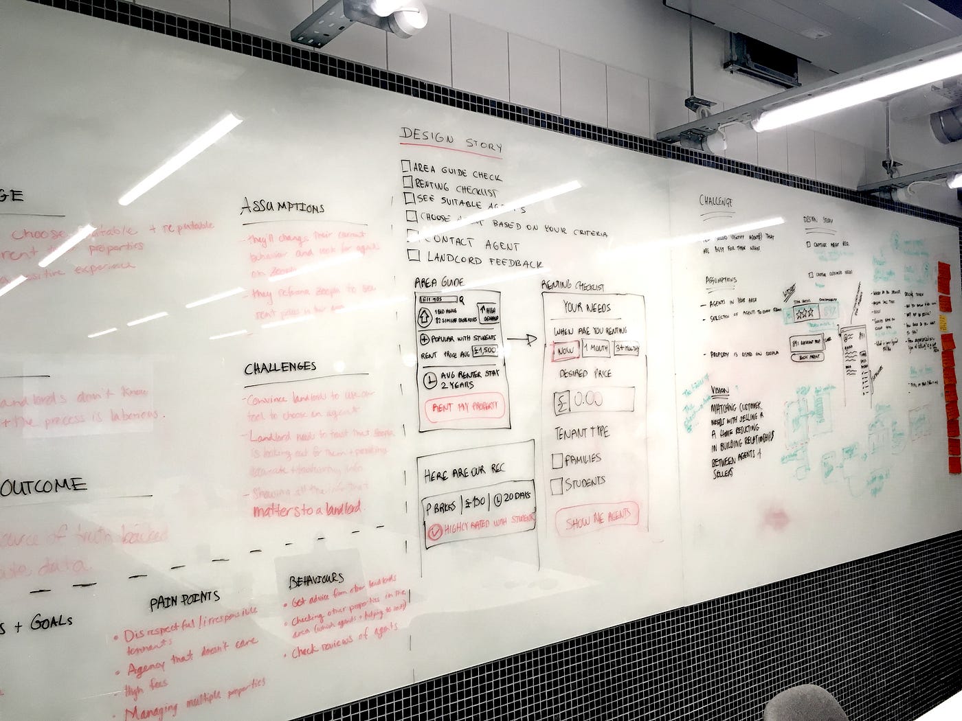 Project maps: using a UX interview technique to align teams and ...