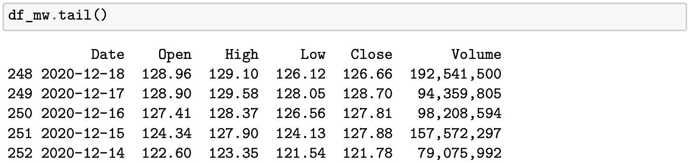 Compare identical data files from different sources | by Dev Varghese | Medium