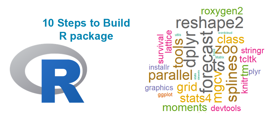 10 steps to build a R Package. Packages in R have made analytical… | by ...