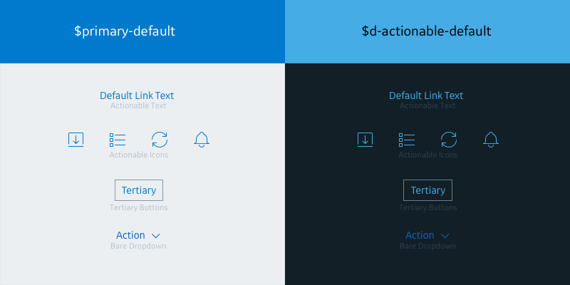 IoT — Cool gray is a great background color for data visualization | by ...