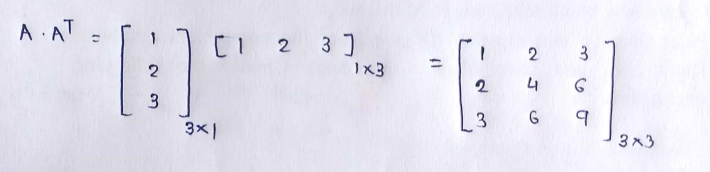 Introduction To Matrices (For Machine Learning) | by Pratik Shukla | Medium