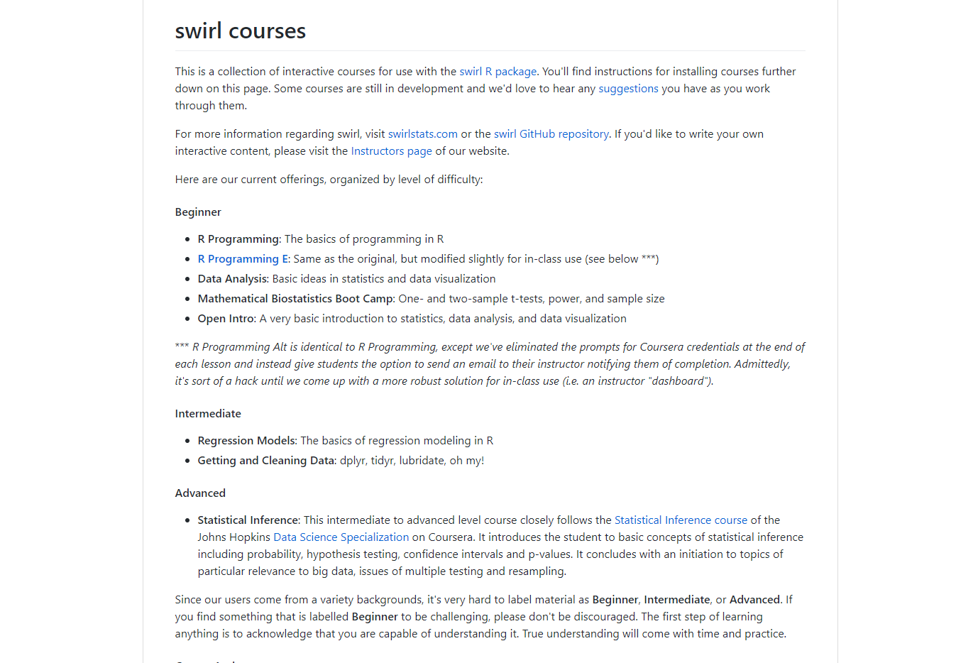 How To Learn R Programming Language By Mukesh Jha Medium