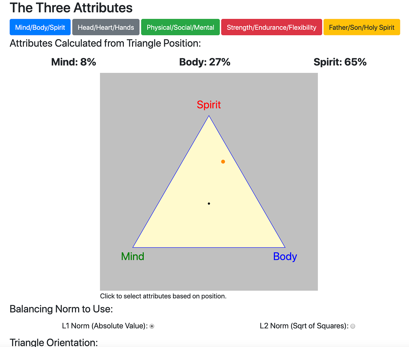 A UX widget for expressing balance: Triad Balance | by Robert L. Read ...
