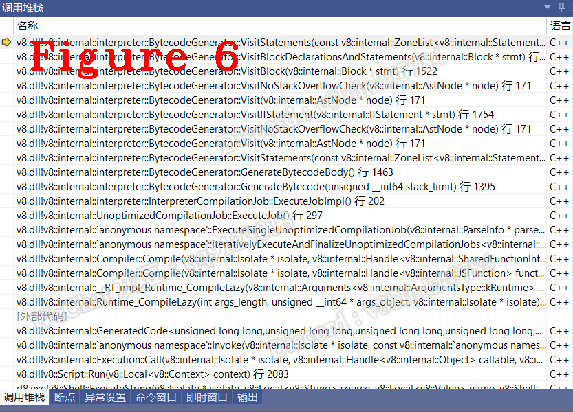 Let’s Understand Chrome V8 — Chapter 6: Bytecode Generation | HackerNoon
