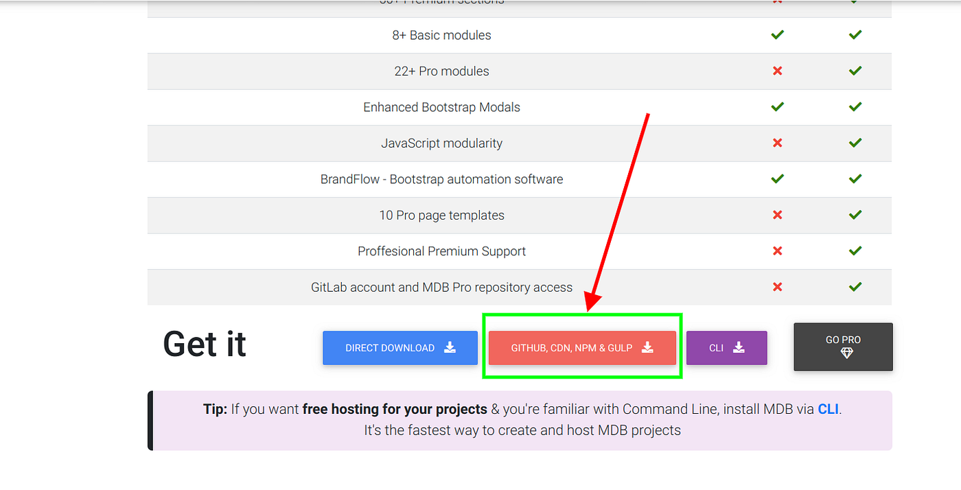 How to Link Your Angular App to MDBootstrap | by Joseph Adediji | Tech Insights | Medium