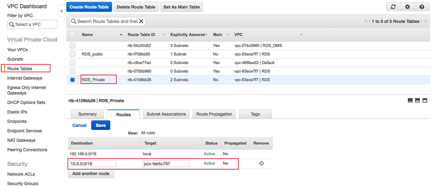 Cross-region and Cross account RDS MySQL DB replication: Implementation | by Mathew Kenny Thomas ...