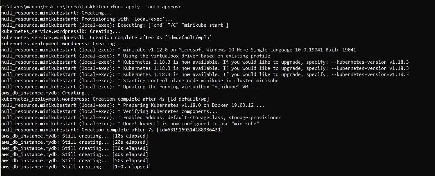 Deploying Wordpress Application On Kubernetes With Aws Rds Using 6580