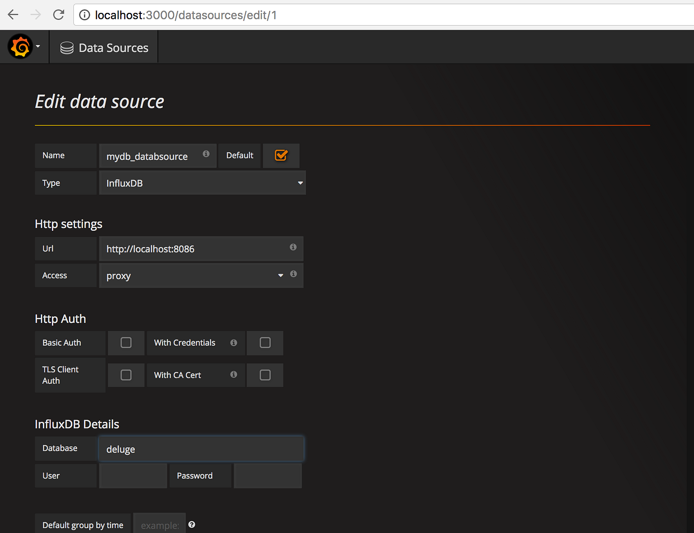 InfluxDB To Grafana : Visualizing Time Series Data in Real Time | by Ashish | Medium