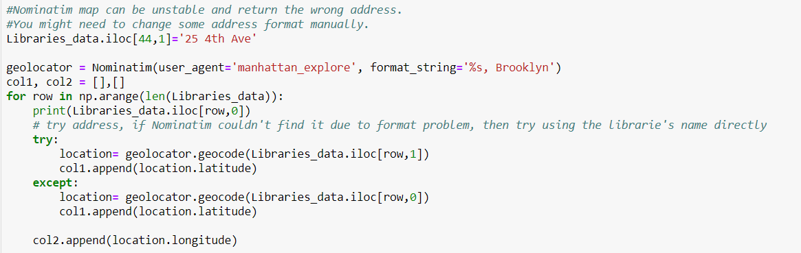 Classifications of Brooklyn Public Library Using Foursquare API | by ...