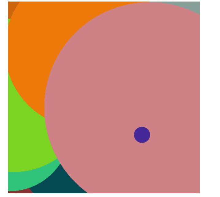 Basics Of The Computer Vision Library In Python Opencv Part 1 By Vaishnavi Gupta Towards Dev