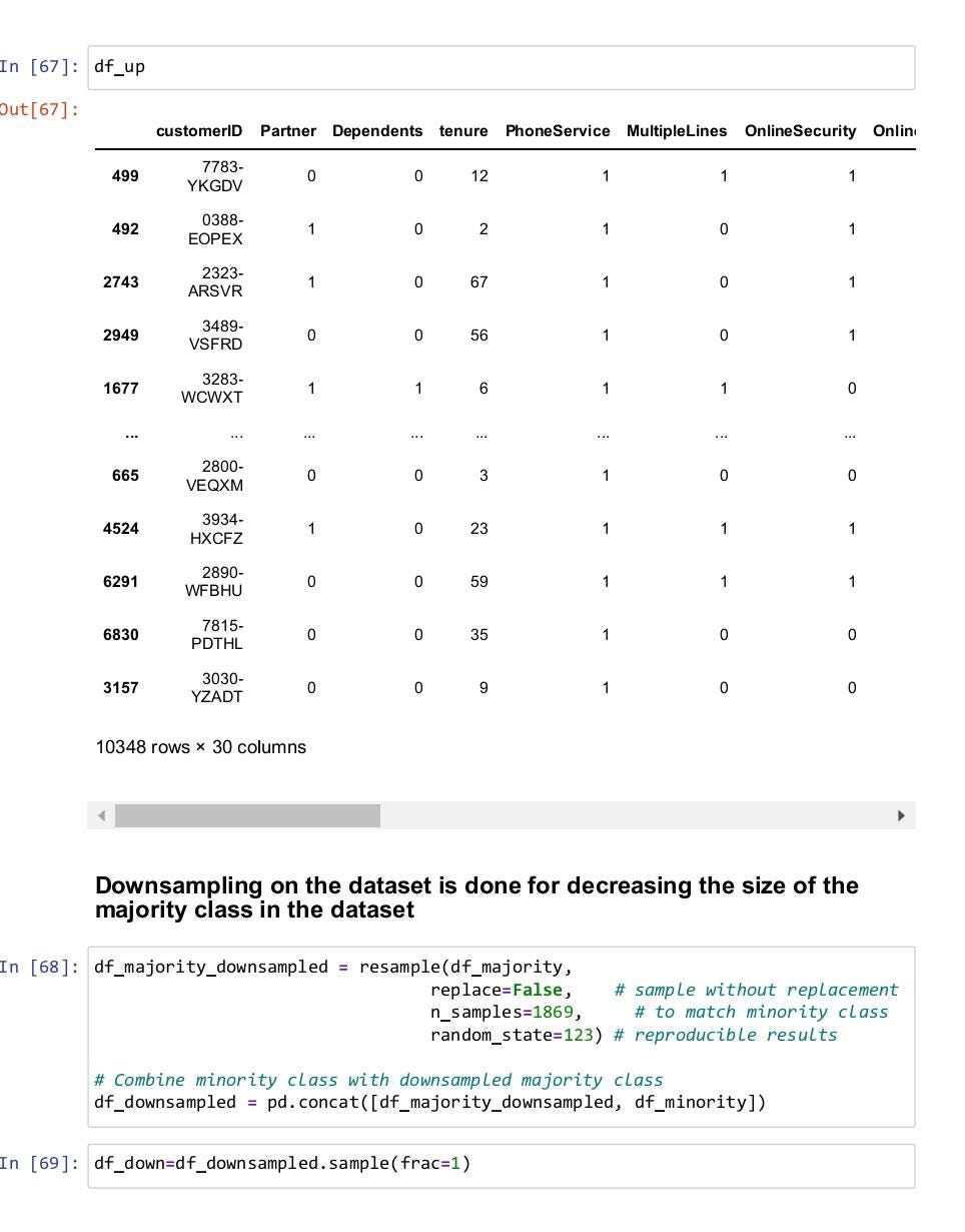 Visualizing the Telco Churn Dataset and picking up the important ...