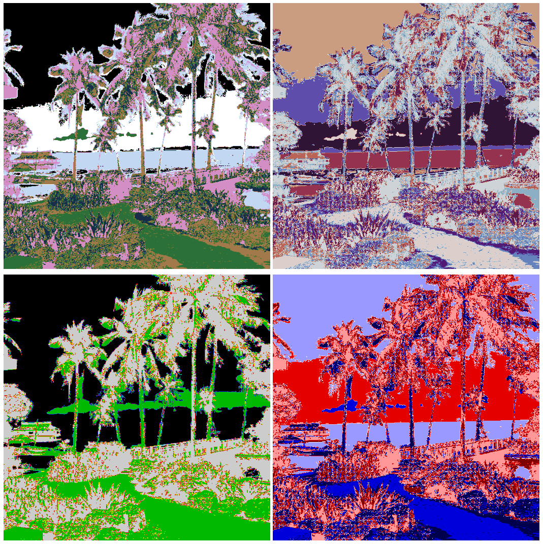 Image Processing With Python — Extracting Image Data For