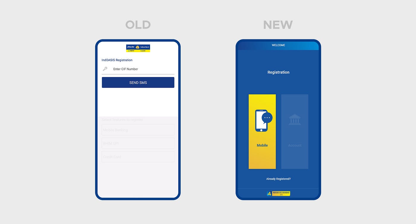 Indian Bank Mobile Banking App: Redesign | by Anuzz | Aug, 2021 | Medium