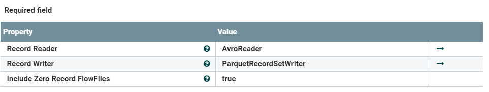 API Based Data Ingestion Using Local Nifi | by Talha Zafar | Medium