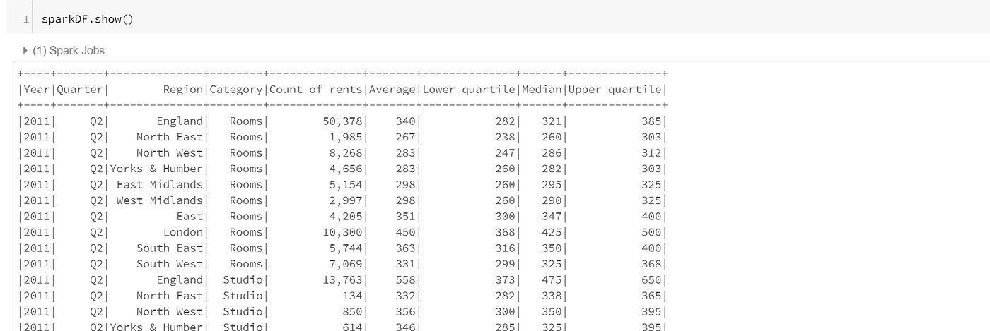 Read a CSV File from Azure Data Lake Store with Azure Databricks | by ...