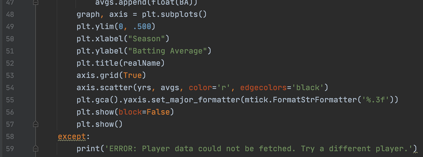 I made a Python program to graph a baseball player’s batting average ...