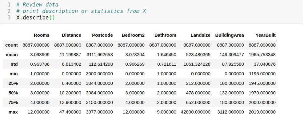 Intro To Machine Learning Part-1 by Aryan | Medium