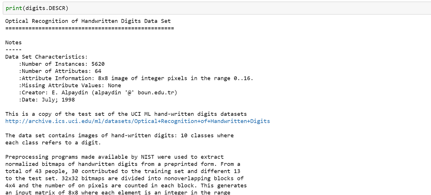 Recognizing Handwritten Digits With Scikit Learn By Vaishnavi Saravanan Medium