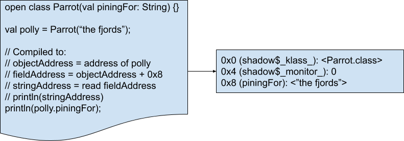 Structural Class Redefinition. Allowing tools, such as Apply Changes ...