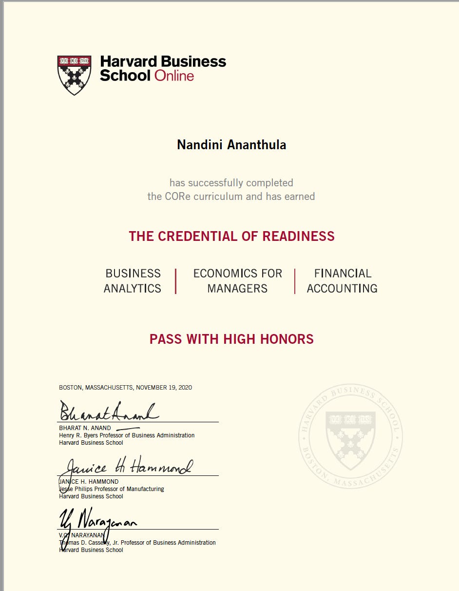 My Thoughts on Harvard Business School’s Credential of Readiness (HBS ...