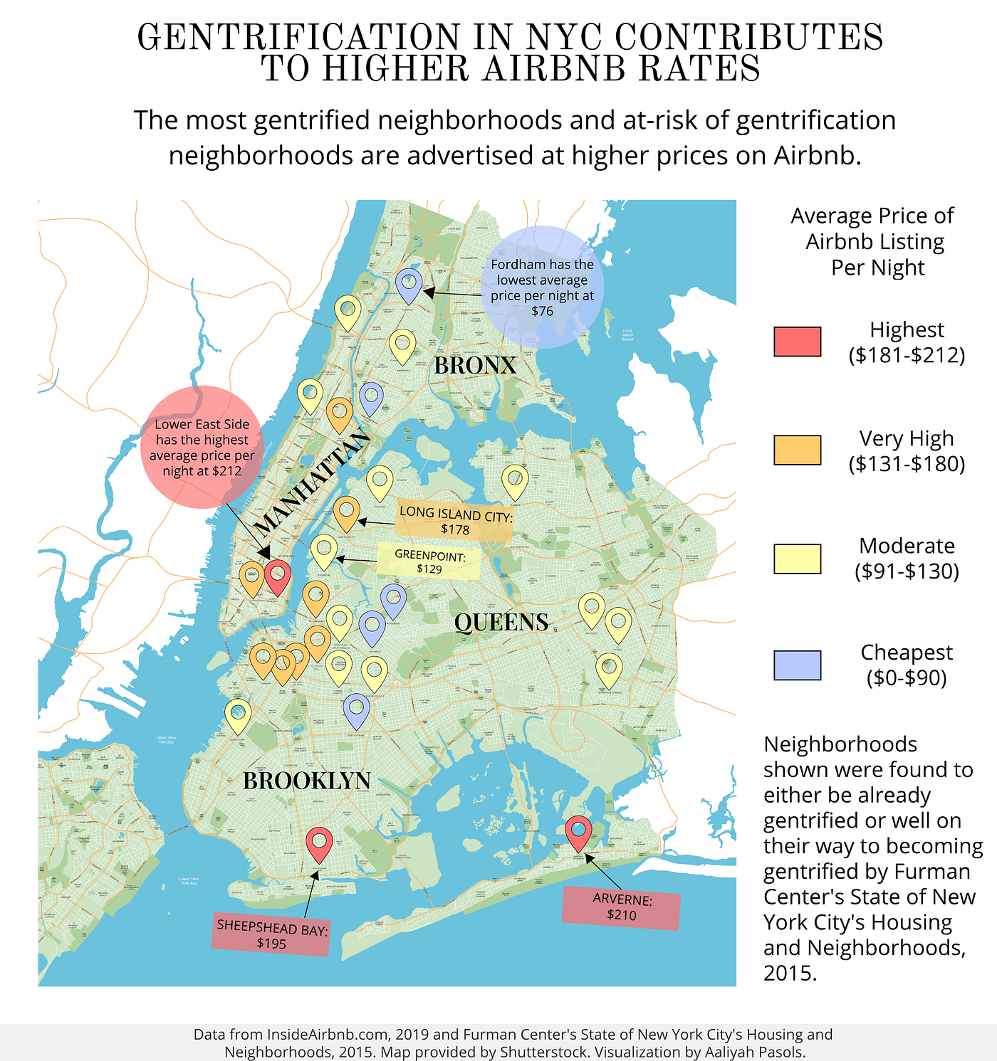 Data show Airbnb listings are contributing to NYC gentrification (with ...