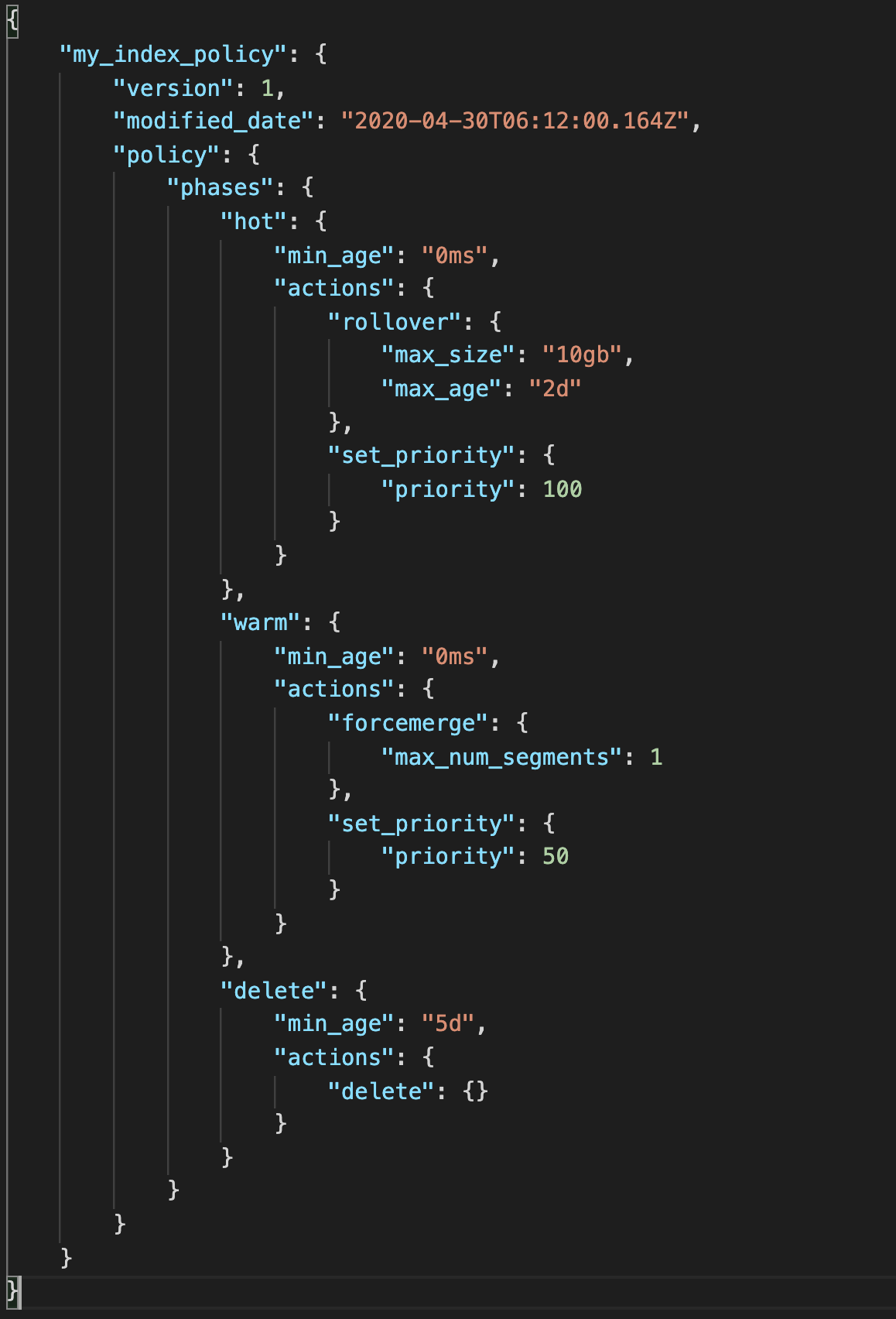 Data rollover in Elasticsearch. We are living in a decade where… | by ...