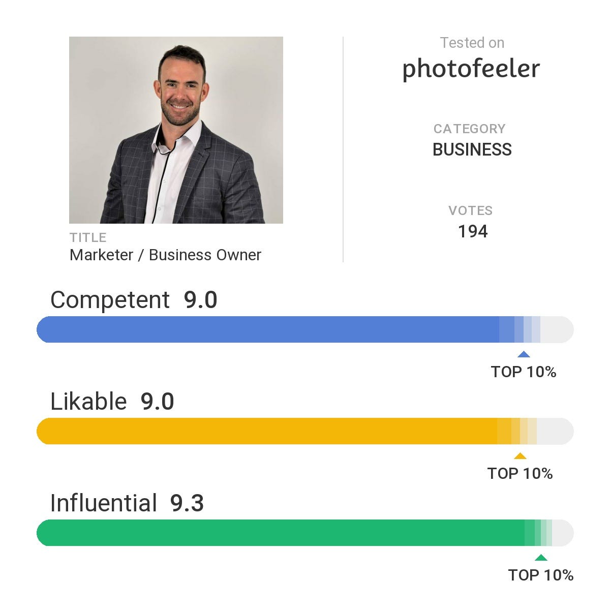 Six Reasons to Update Your Professional Photos | Strategy, Marketing ...