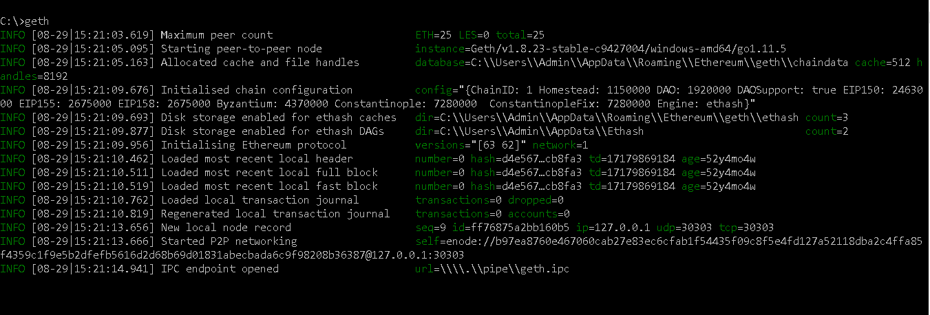Blockchain Network using Go-Ethereum (geth) | Medium