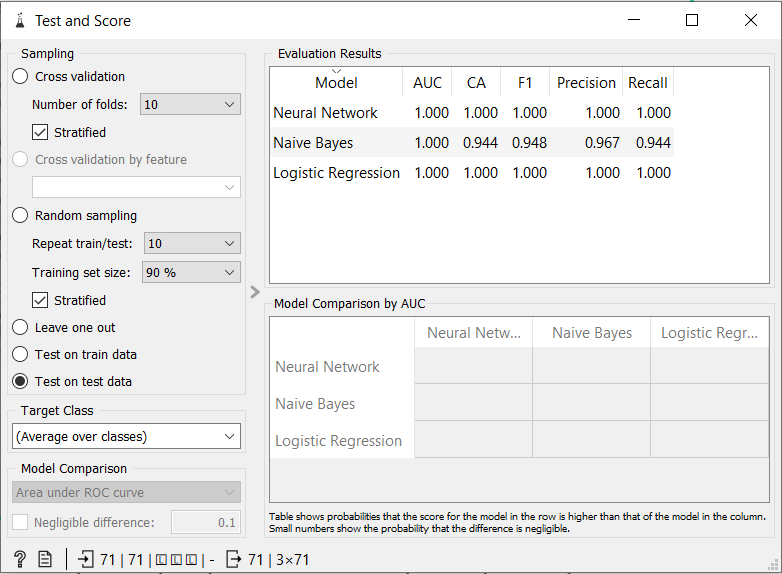 Data Science(Practical-5)Visual Programming with Orange Tool | by ...