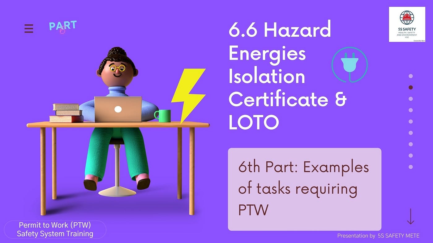 6th Part: Examples of tasks requiring PTW — 6.6 Hazard Energies ...