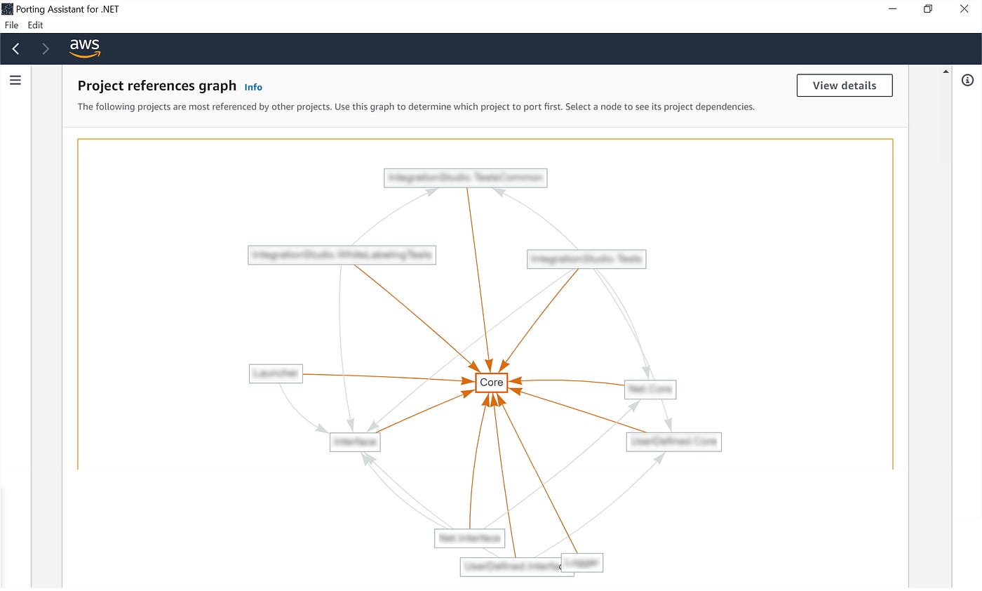 Using AWS Porting Assistant to Migrate From .NET Framework to .NET Core | by César Afonso ...