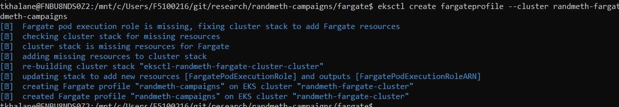 Running Kubernetes Applications On Aws Eks With Fargate A Kotlin 9354