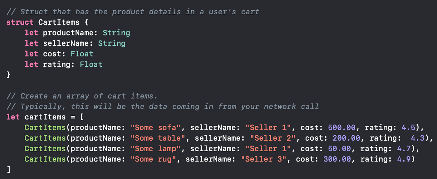 Ios Swift Functional Programming Basics Map Filter Reduce By My3 Shenoy Medium