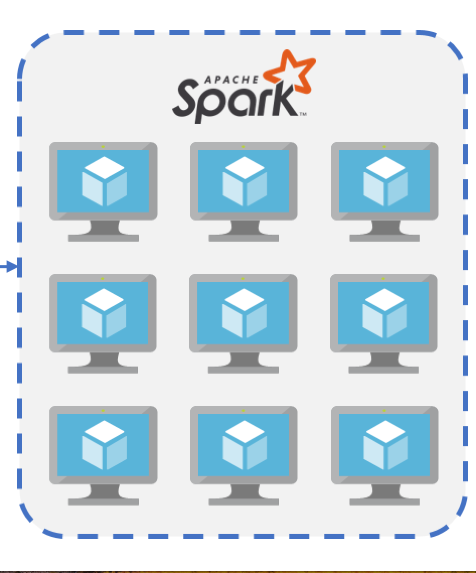 Learn Docker To Get Started With Spark Achilleus Medium